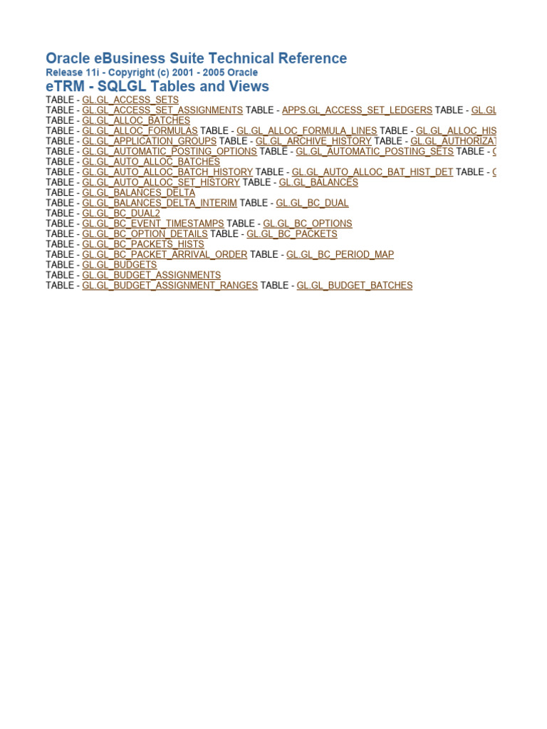 GL Tables | PDF | Database Index | Table (Database) GL Tables | PDF | Database Index | Table (Database)