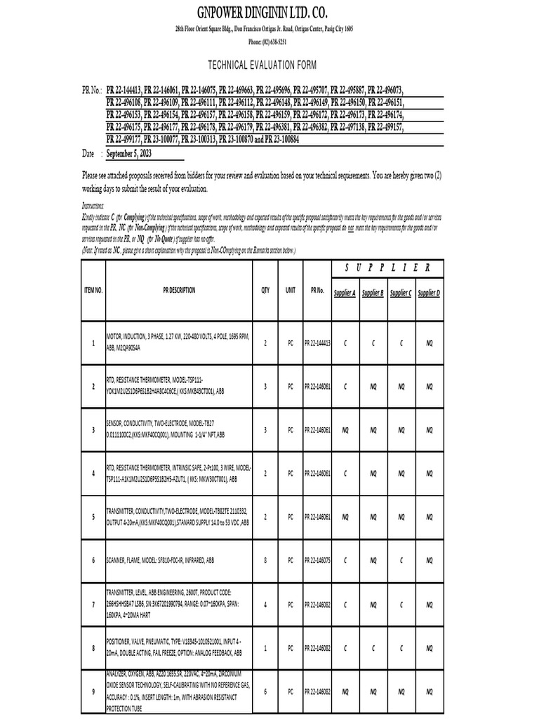 ABB Equipment Evaluation Proposals | PDF | Electric Motor | Equipment