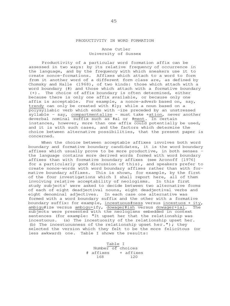 Cutler - 1980 - Pro - Word Formation | PDF | Word | Language Mechanics
