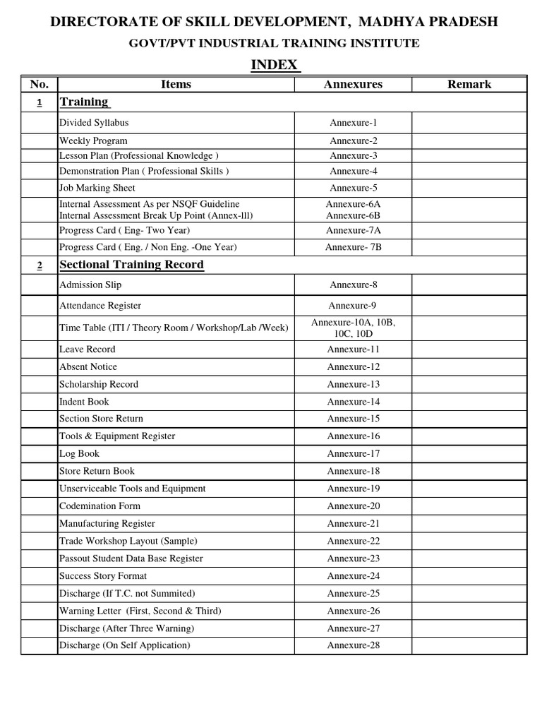 Training Record Keeping Formats | PDF