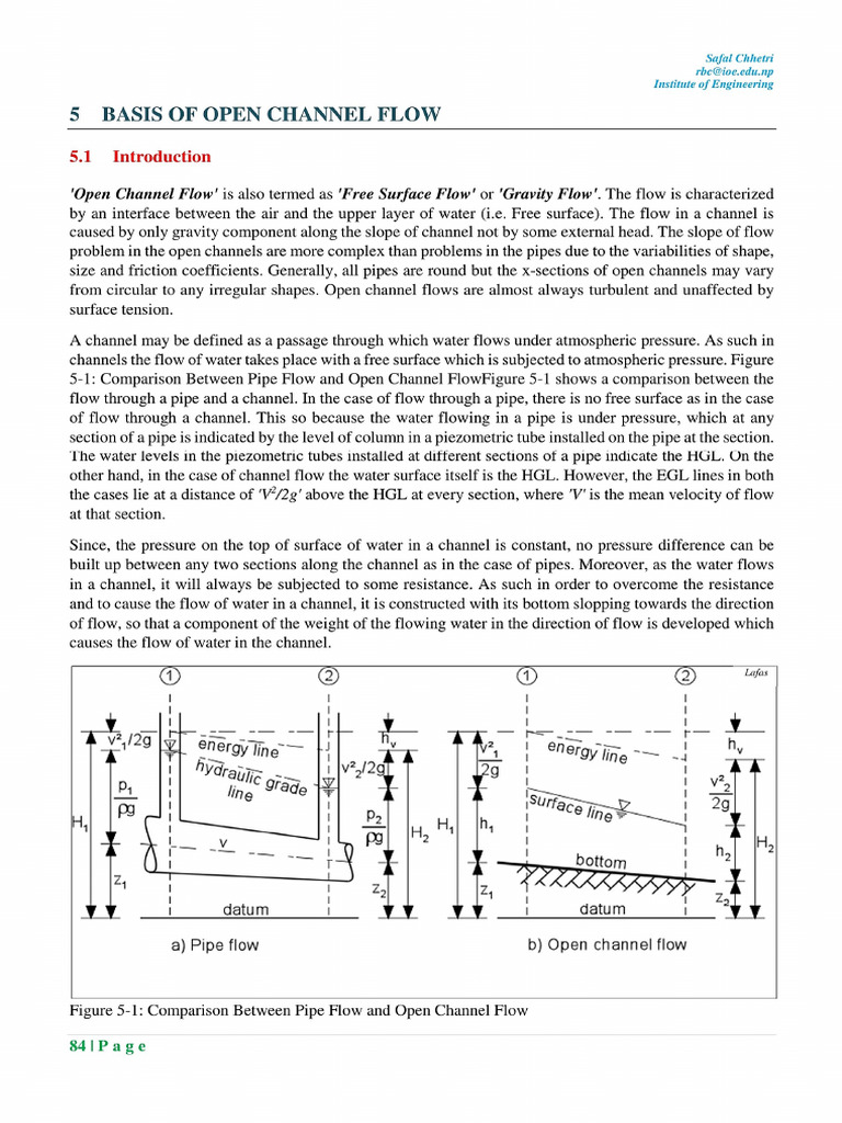 13 Hydraulics Class Note | PDF
