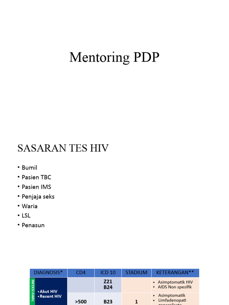 Mentoring PDP | PDF