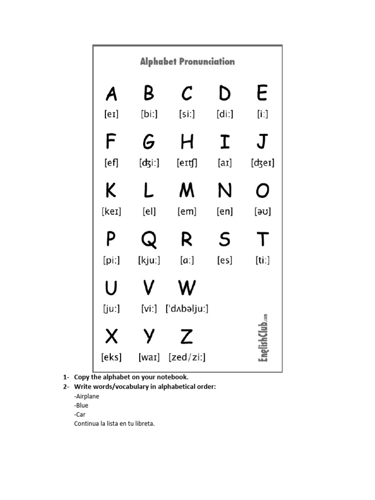 Alphabet Pronunciation Guide PDF | PDF