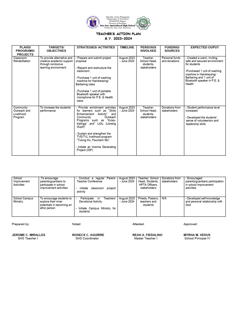 Action Plan Ivie 2023-2024 | PDF | Learning | Teachers