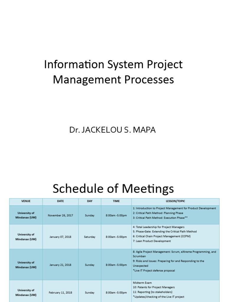 Advanced IT Project Management Processes | PDF | Project Management | Business