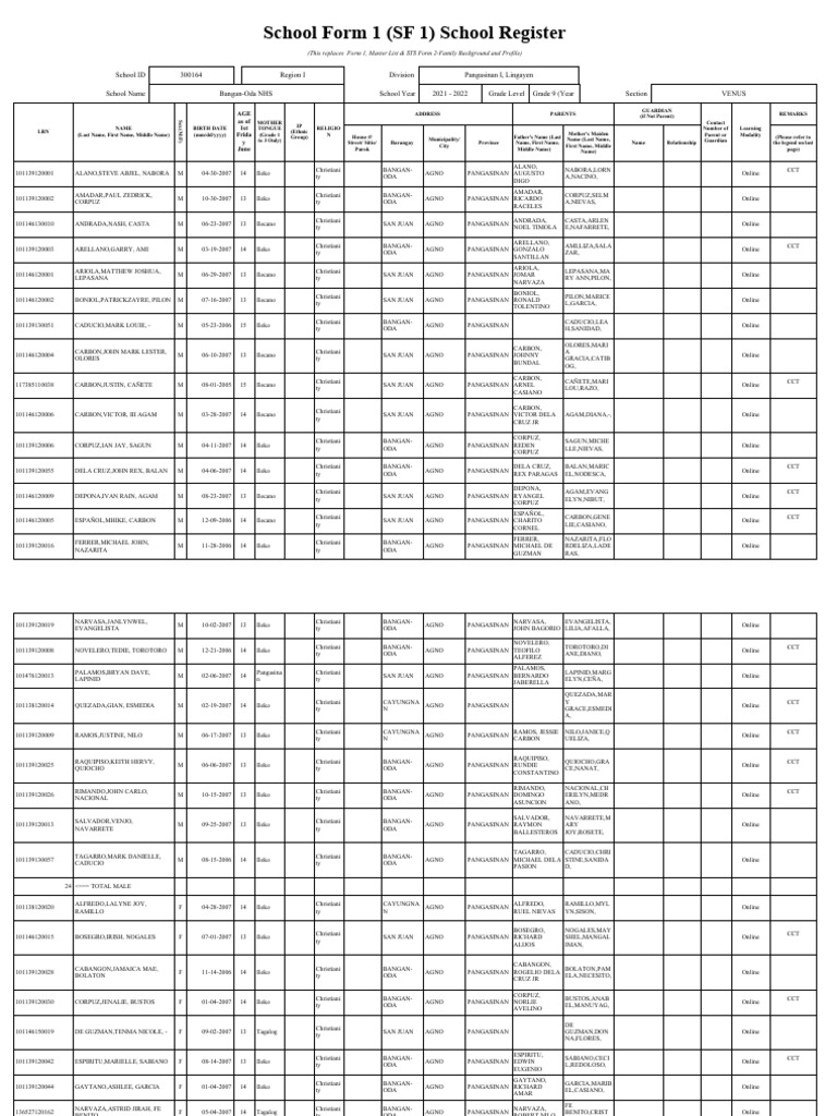 SF1 - 2021 - Grade 9 Year III VENUS | PDF | Languages Of Southeast Asia | Languages