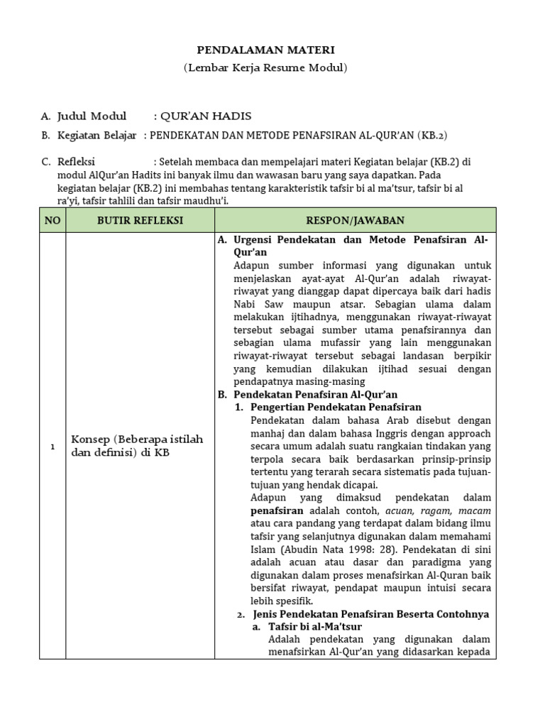 Resume Quran Hadis Kb2 | PDF
