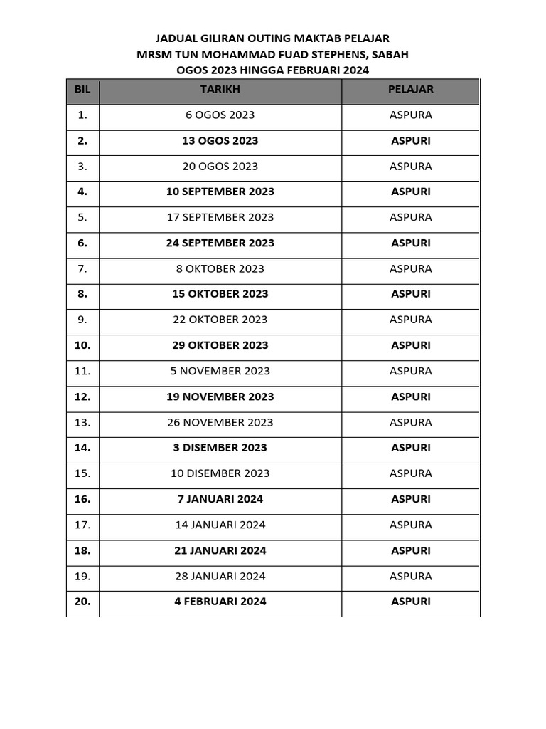 Jadual Giliran Outing Maktab Ogos 2023 Februari 2024 Pdf