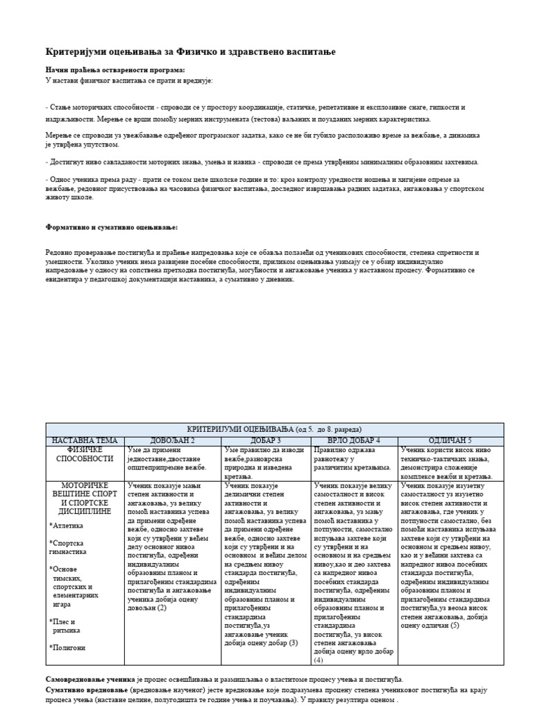 Kriterijumi Za Fizicko Vaspitanje | PDF