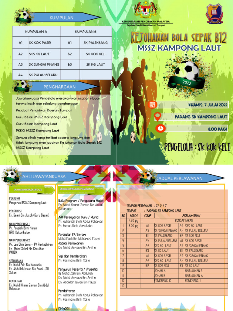 MSSZ Bola Sepak 3 | PDF