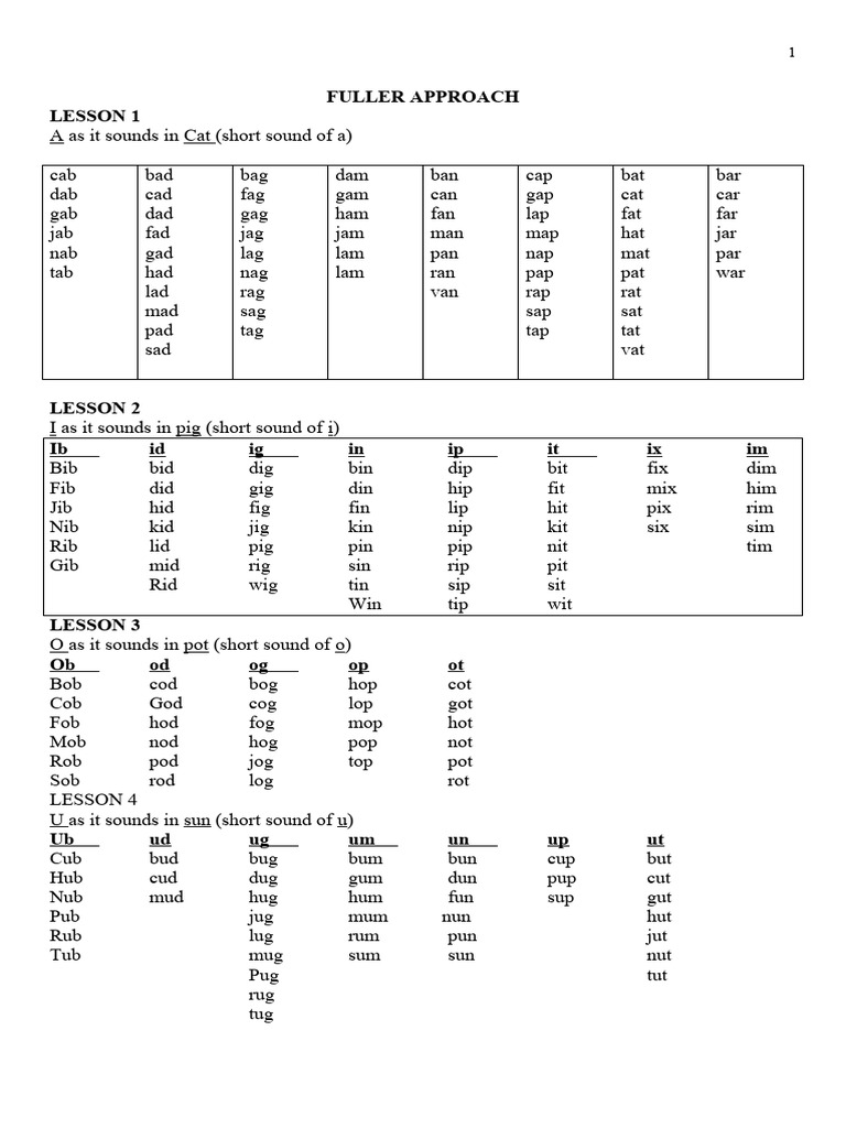 FULLER APPROACH - Lesson 1 93 | PDF