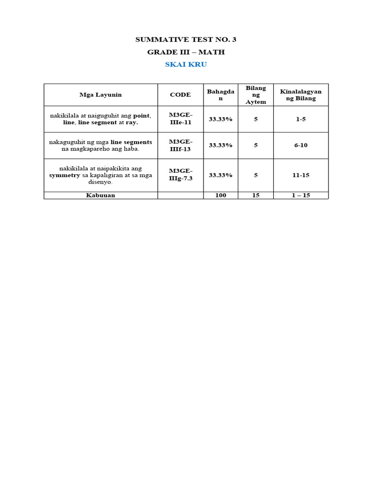 Math 3 Q3 ST#3 | PDF
