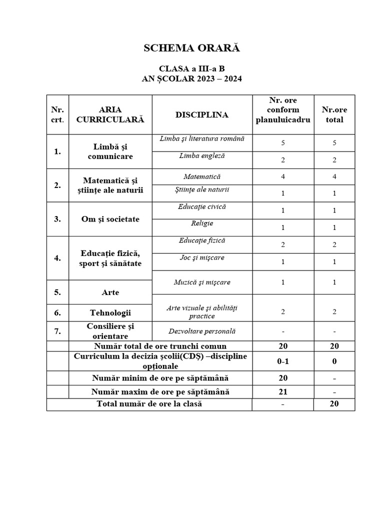 Schema Orara Cls. III B 2023-2024 | PDF