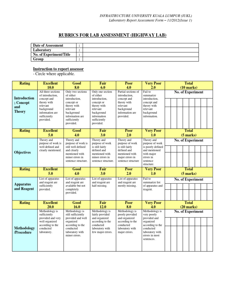 IUKL Laboratory Assessment Rubric | PDF | Rubric (Academic) | Experiment