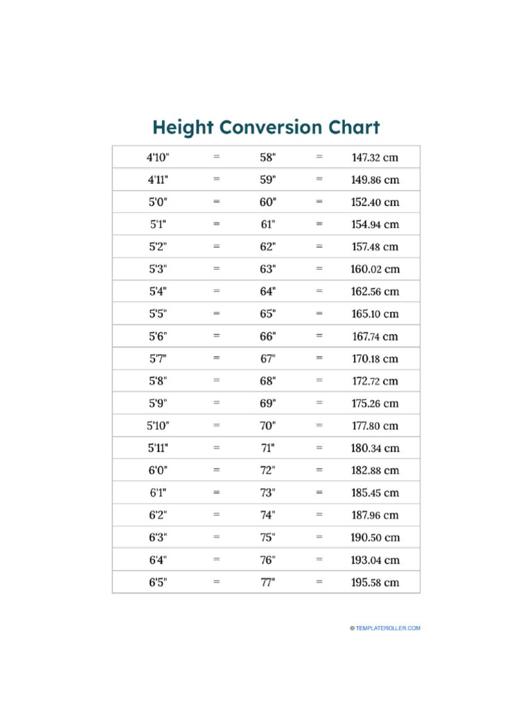 Height Conversion Chart | PDF