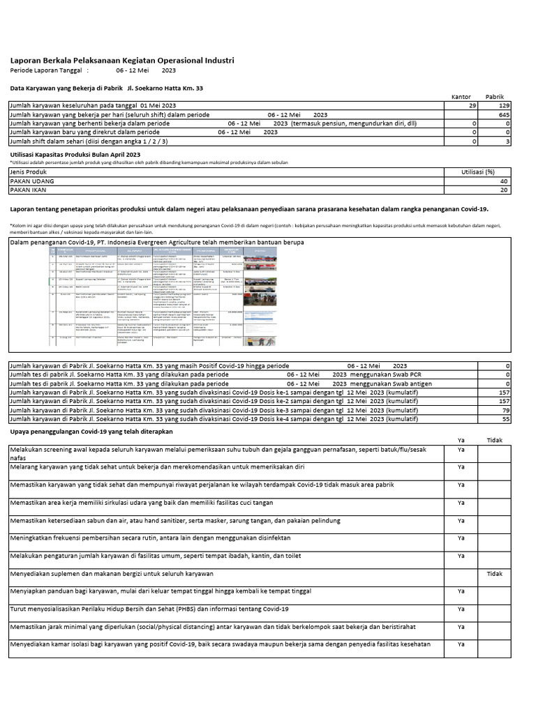 Laporan IOMKI (06 - 12 Mei2023) | PDF