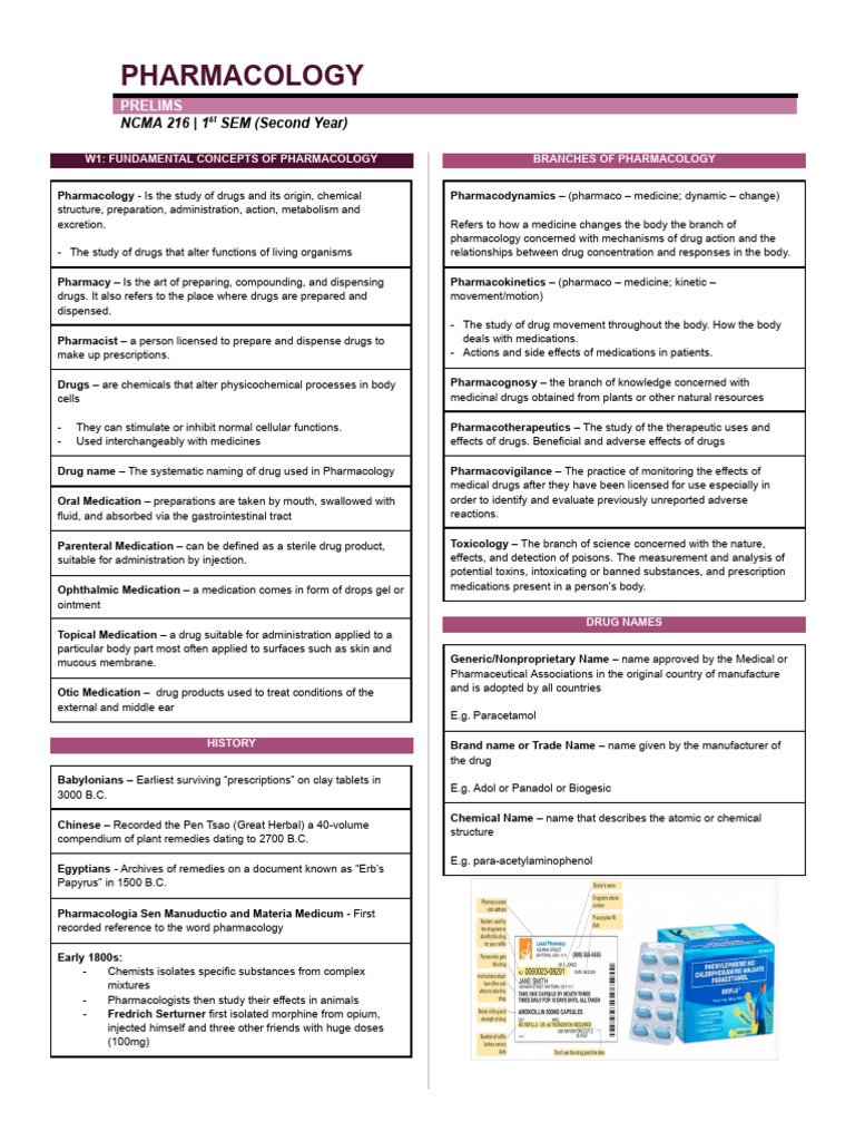 Pharmacology - Prelims | PDF | Pharmacology | Pharmacy