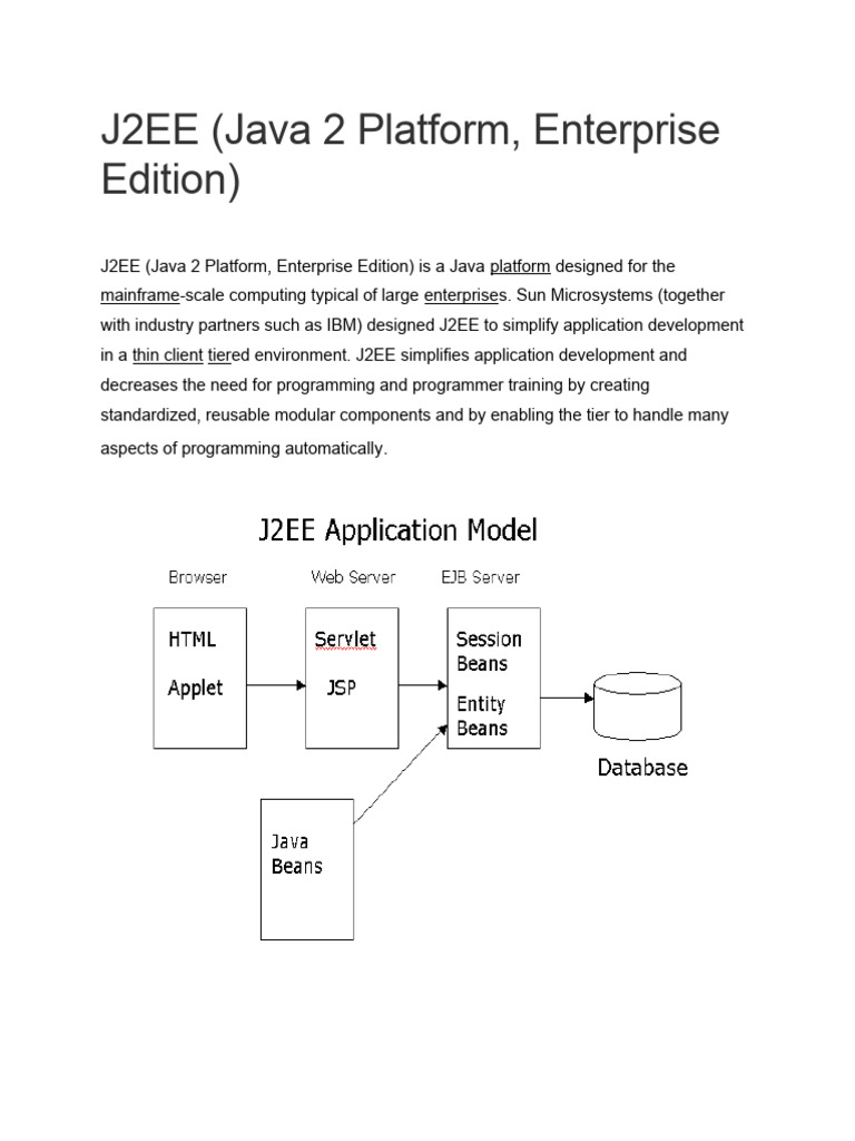 J2EE Short Note | PDF | Java (Programming Language) | Component Based ... J2EE Short Note | PDF | Java (Programming Language) | Component Based ...