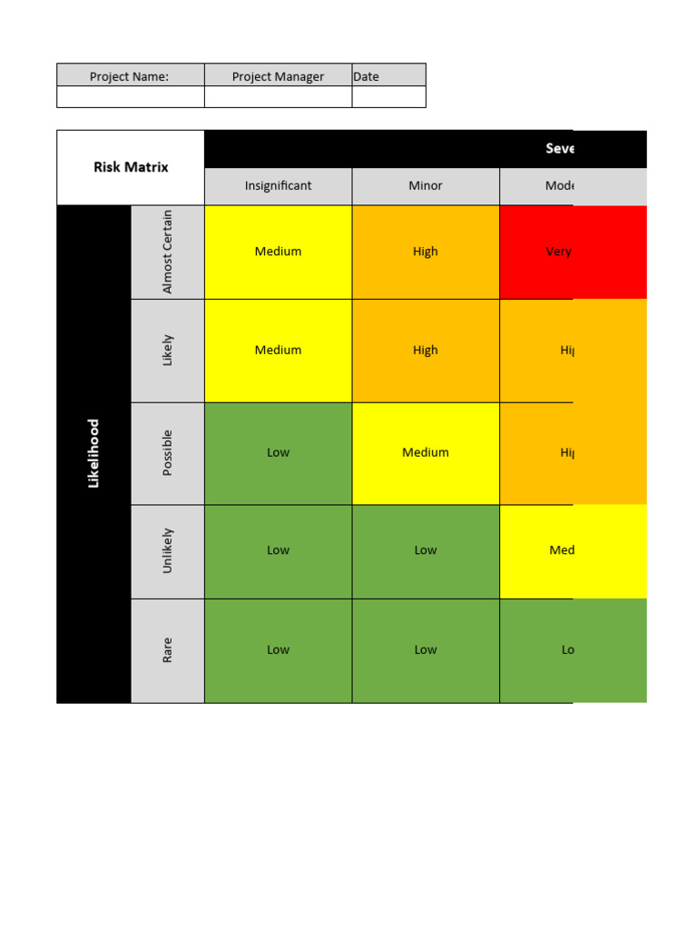 Risk Assessment Aff | PDF | Risk | Risk Assessment