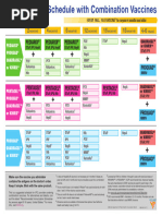 Binational Schedule Immunization USA MEXICO | PDF | Rtt | Prevention