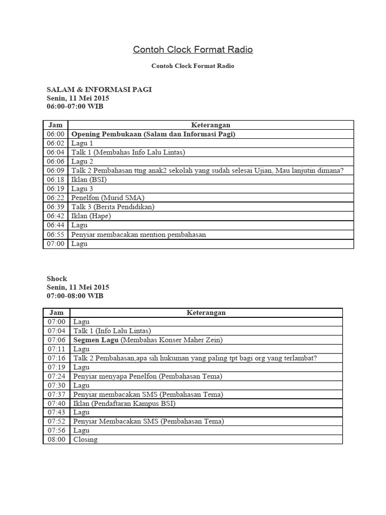 Format Jam Siaran Radio Pagi | PDF | Seni & Disiplin Bahasa | Kajian ...
