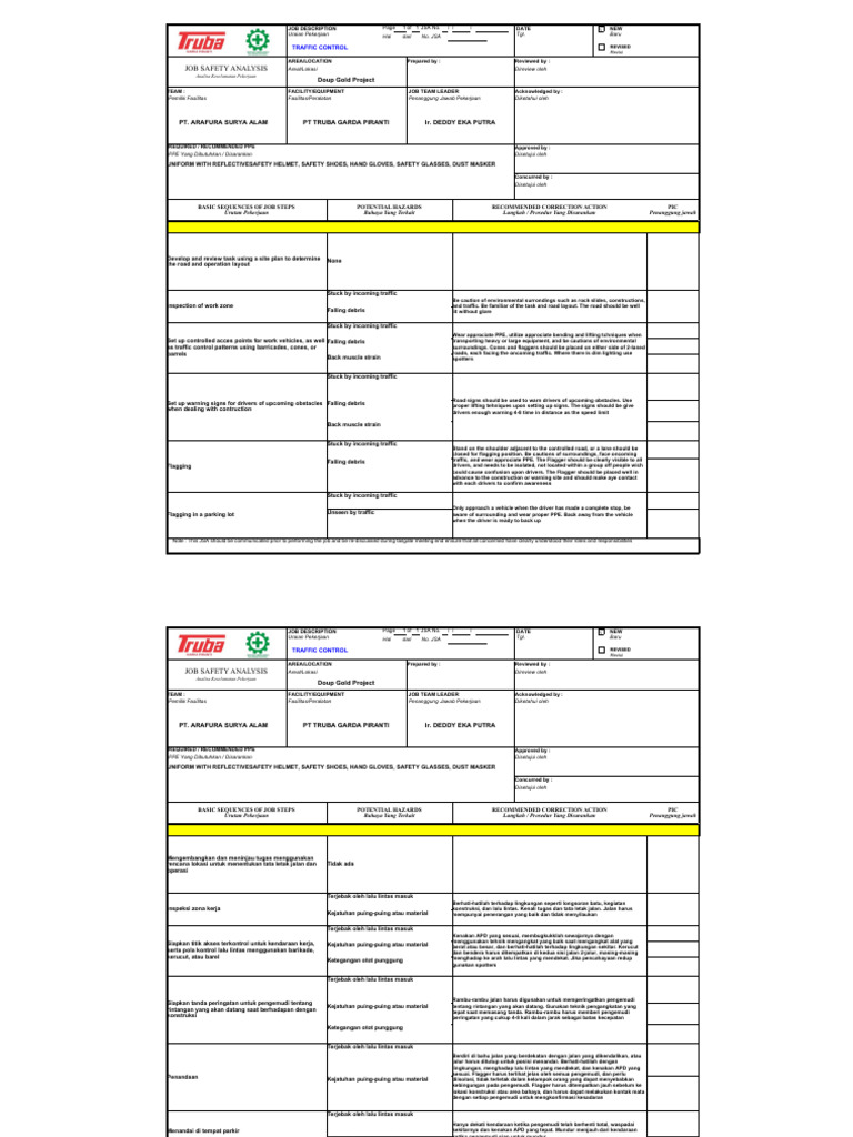 Jsa Traffic Control | Download Free PDF | Personal Protective Equipment ...