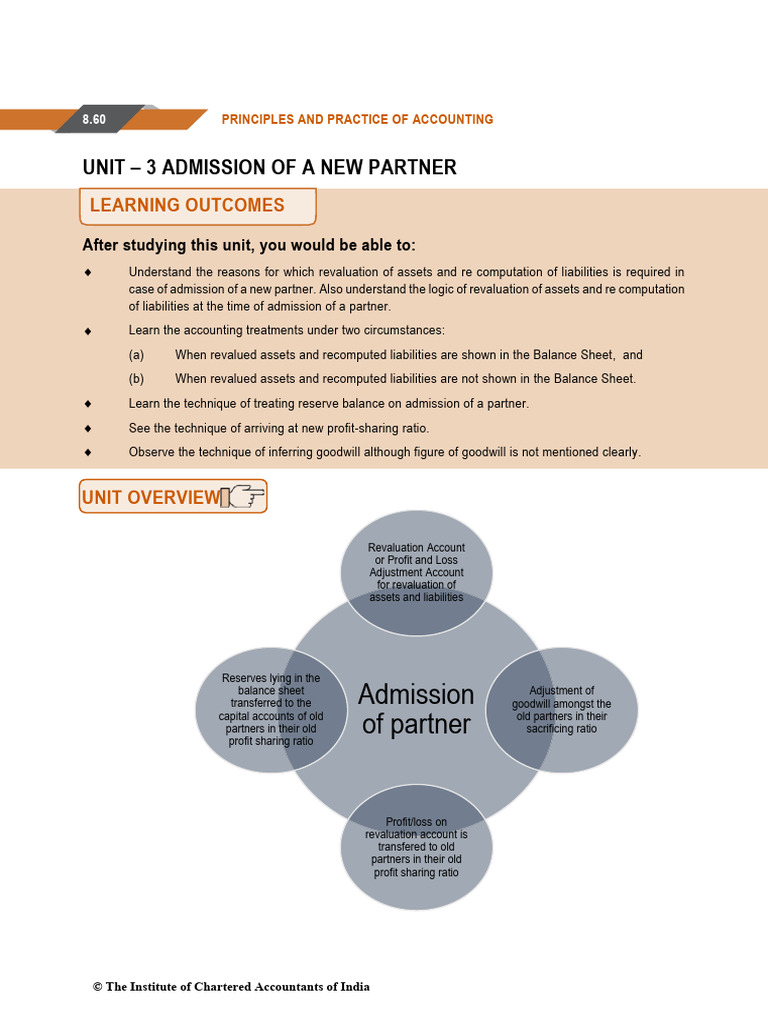 Admission of a New Partner in Accounting | PDF | Debits And Credits ...