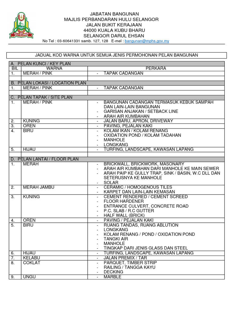 14.kod Warna Pelan Jabatan Bangunan MPHS | PDF