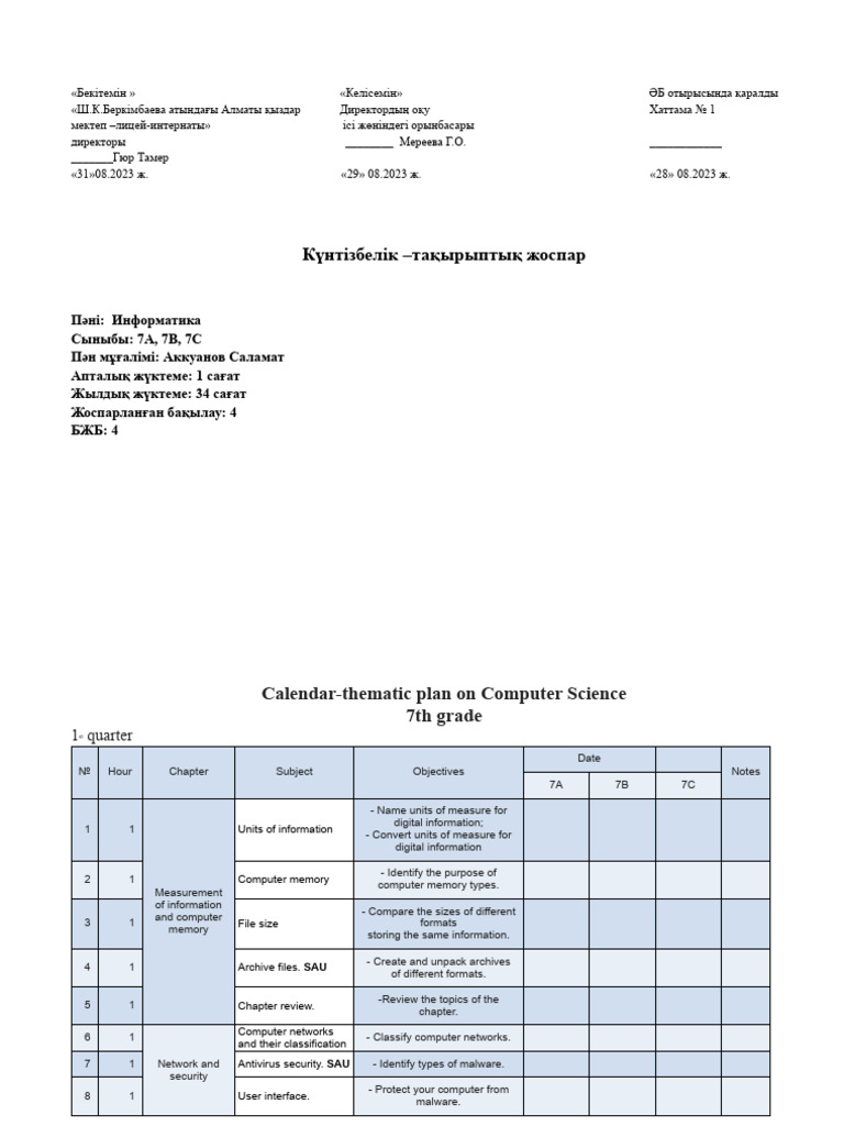 Annual Plan 7 | PDF | Spreadsheet | Computer Programming