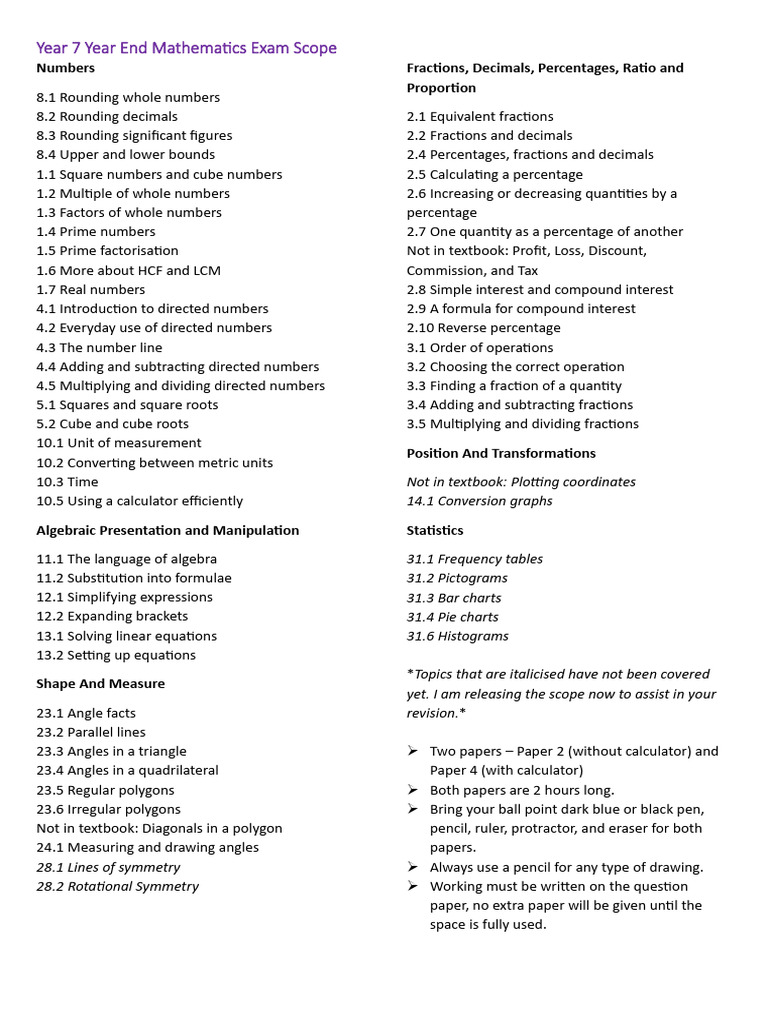 Year 7 Math Exam Scope Overview | PDF | Numbers | Percentage