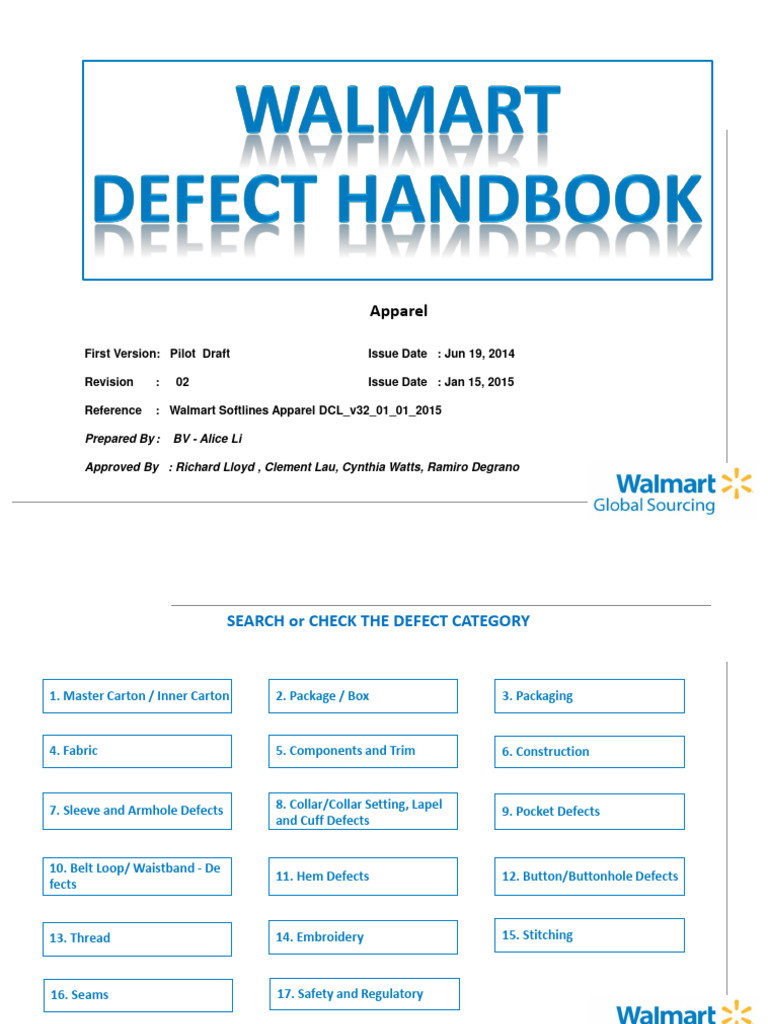 Walmart Defect Handbook | PDF | Knitting | Textiles