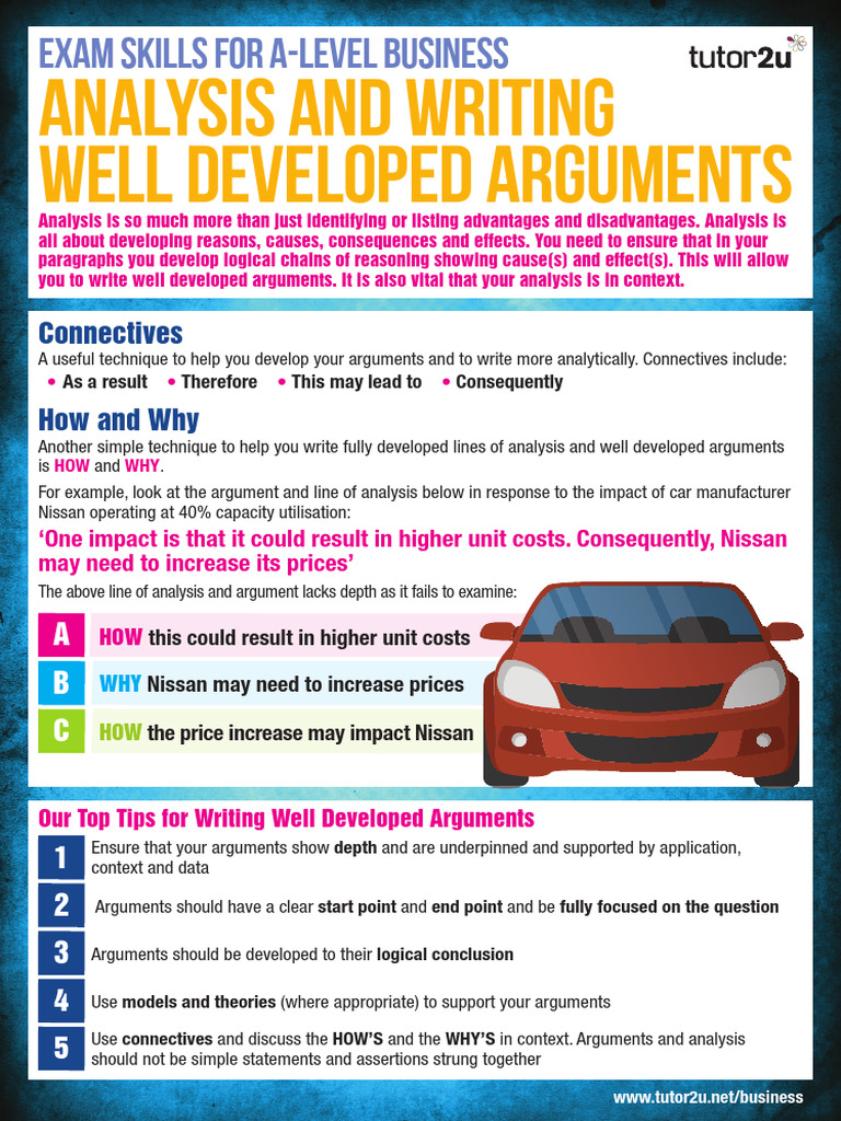 Tutor2u ALevel Business ExamSkills Analysis Poster | PDF