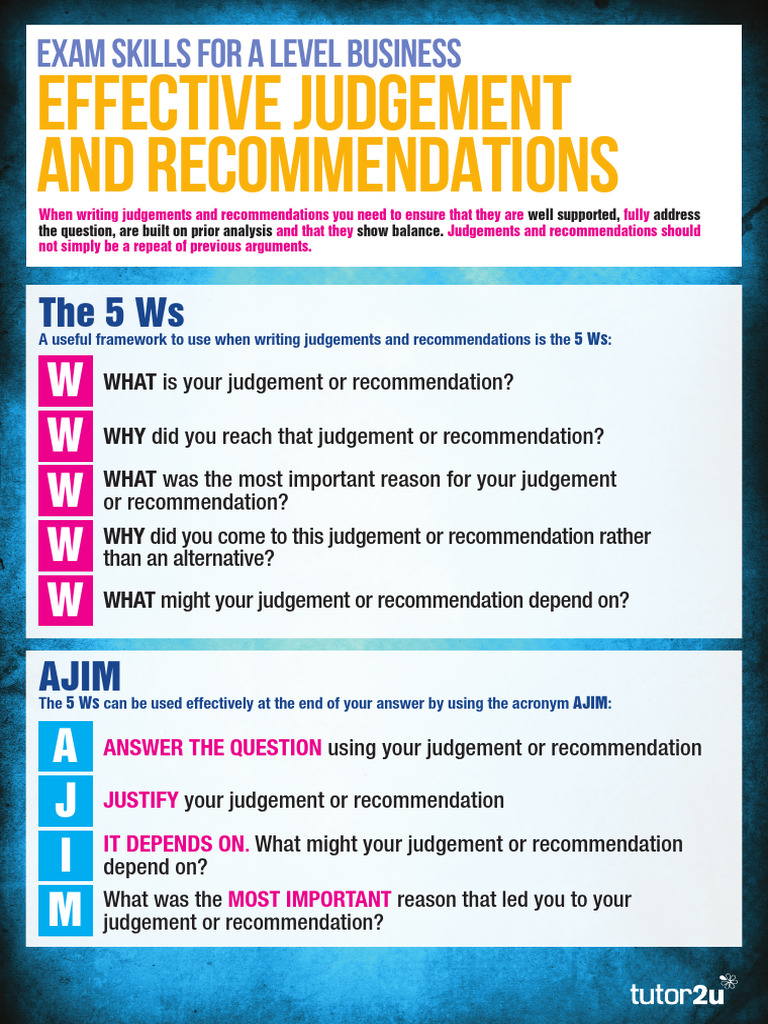 Tutor2u ALevel Business ExamSkills Evaluation Poster | PDF