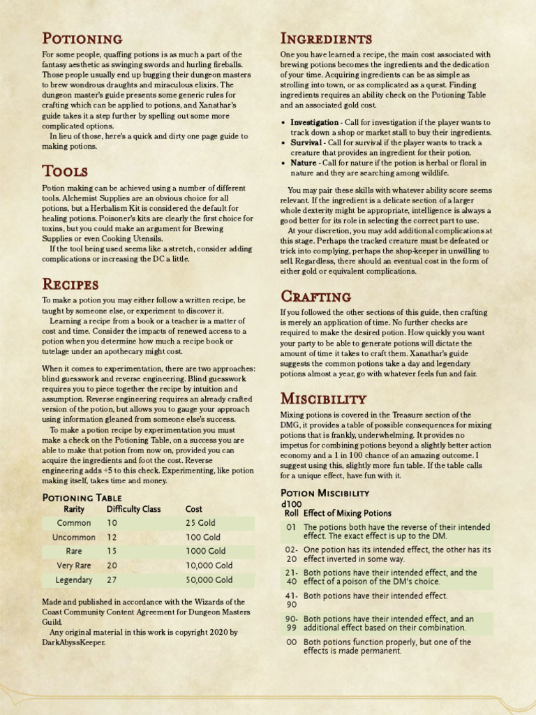 Quick and Dirty - Potions | PDF