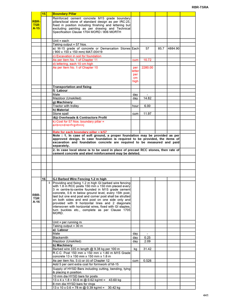 Boundary Pillar | PDF | Concrete | Building Engineering