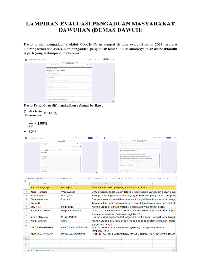 Lampiran Evaluasi Pengaduan Masyarakat Dawuhan | PDF