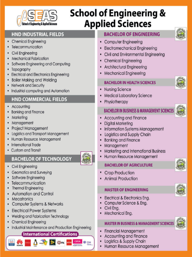 Schema de Formation IUC Pour Web 06 - SEAS | PDF