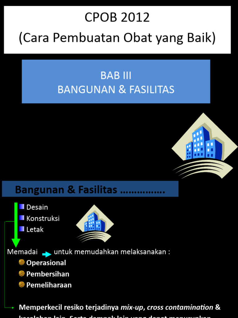 Cpob Dan Aneks | PDF