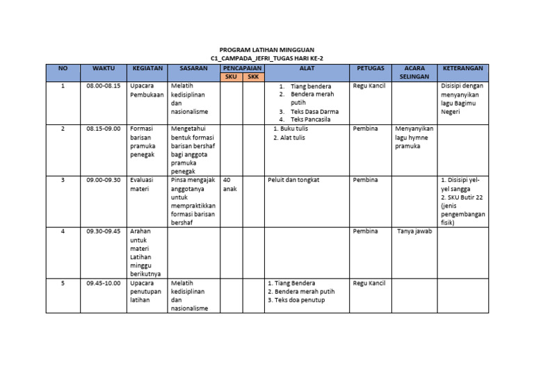 C1 - Campada - Jefri - Tugas Individu - Program Latihan Mingguan | PDF