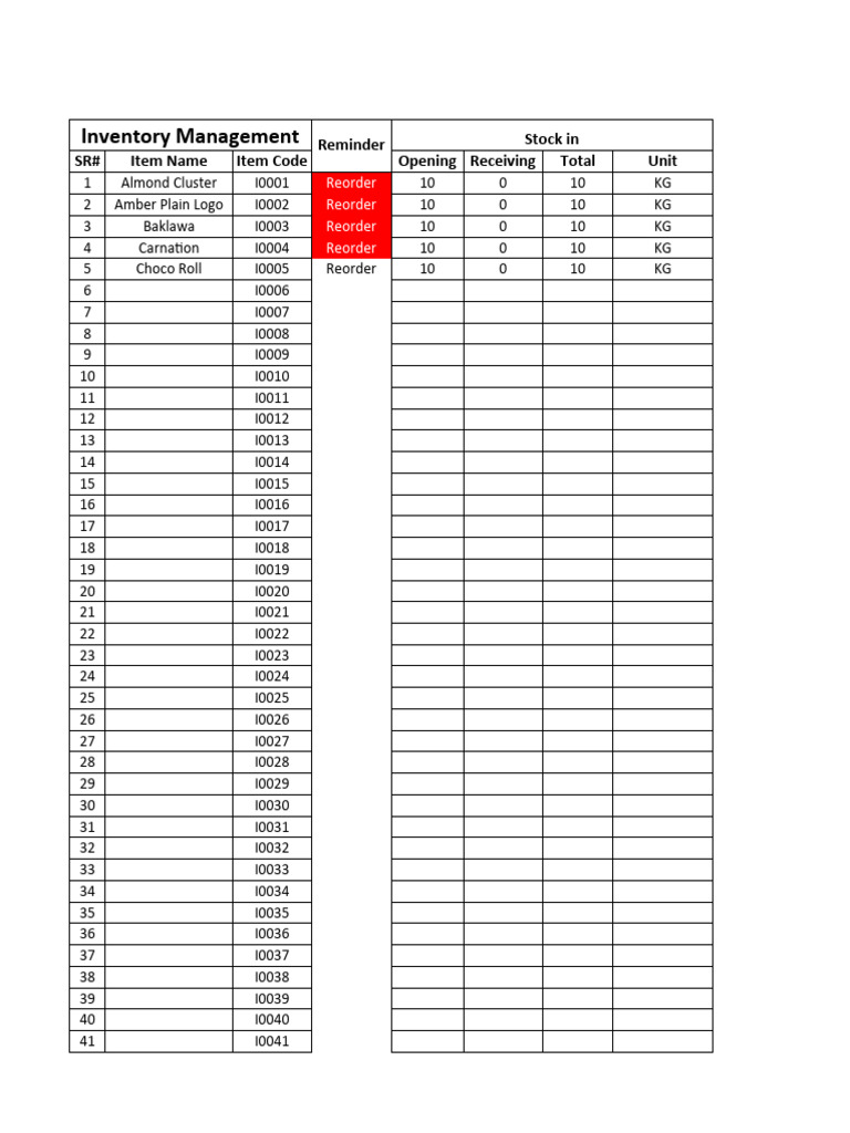 Inventory Management | Download Free PDF | Snack Food | Foods