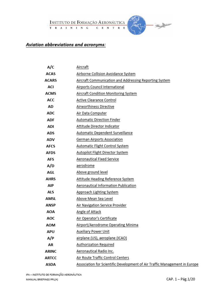 Manual de Abbreviations, METAR, TAF, NOTAM para PPL | PDF | Aviation ...