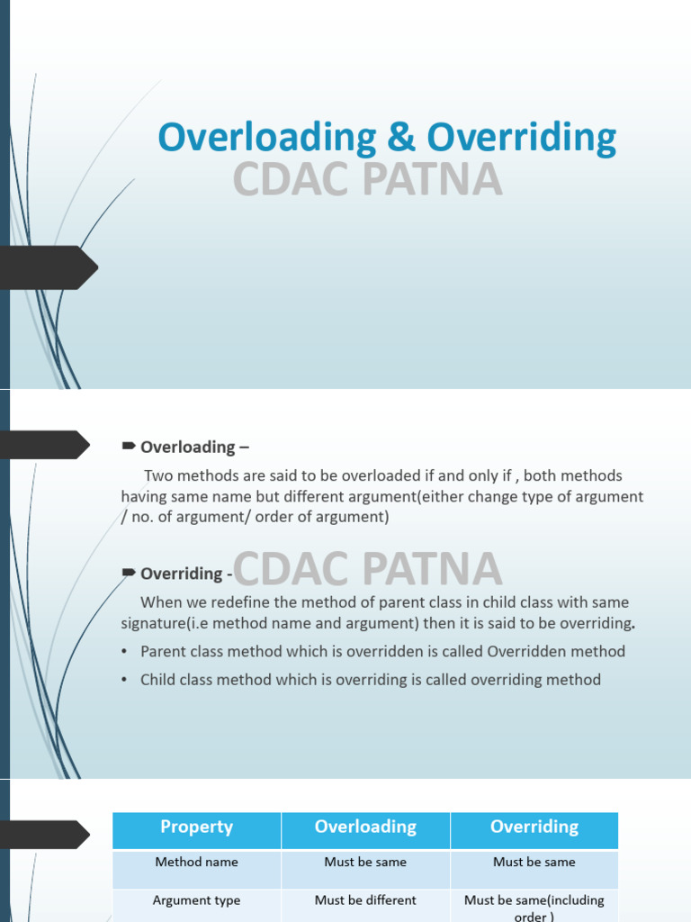 Overloading vs Overriding in Java | PDF | Method (Computer Programming) | Class (Computer ...