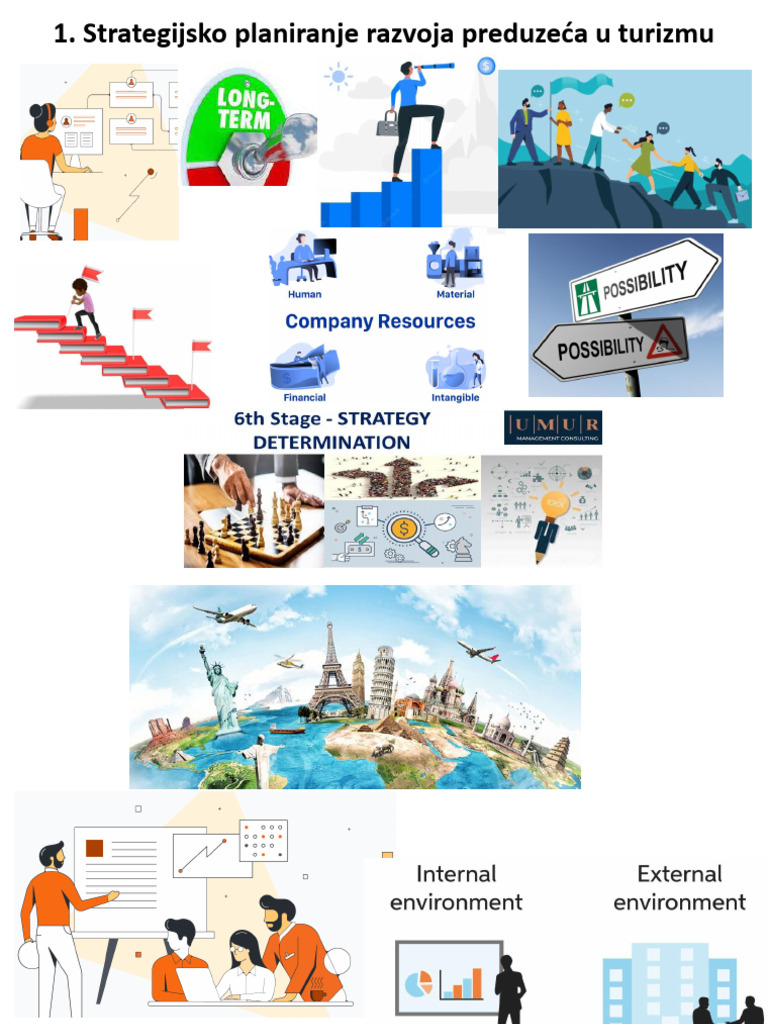 Dejan 1. Strategijsko Planiranje Razvoja Preduzeća U Turizmu | PDF