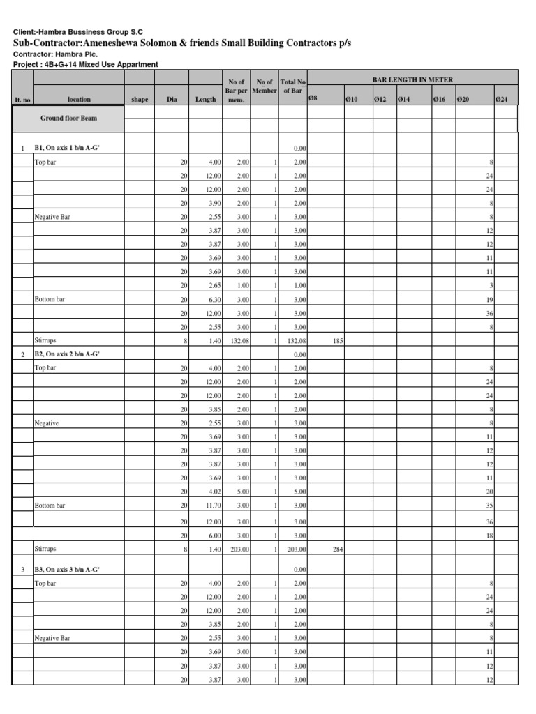 Beam Pdf