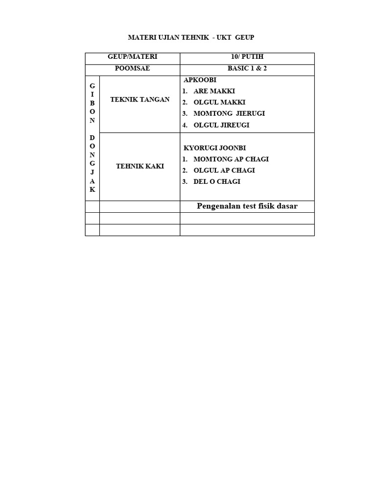 MATERI UKT Geup Revisi MARET 2023 | PDF