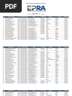 Construction Industry Federation of Zimbabwe: Membership List As at 1St ...