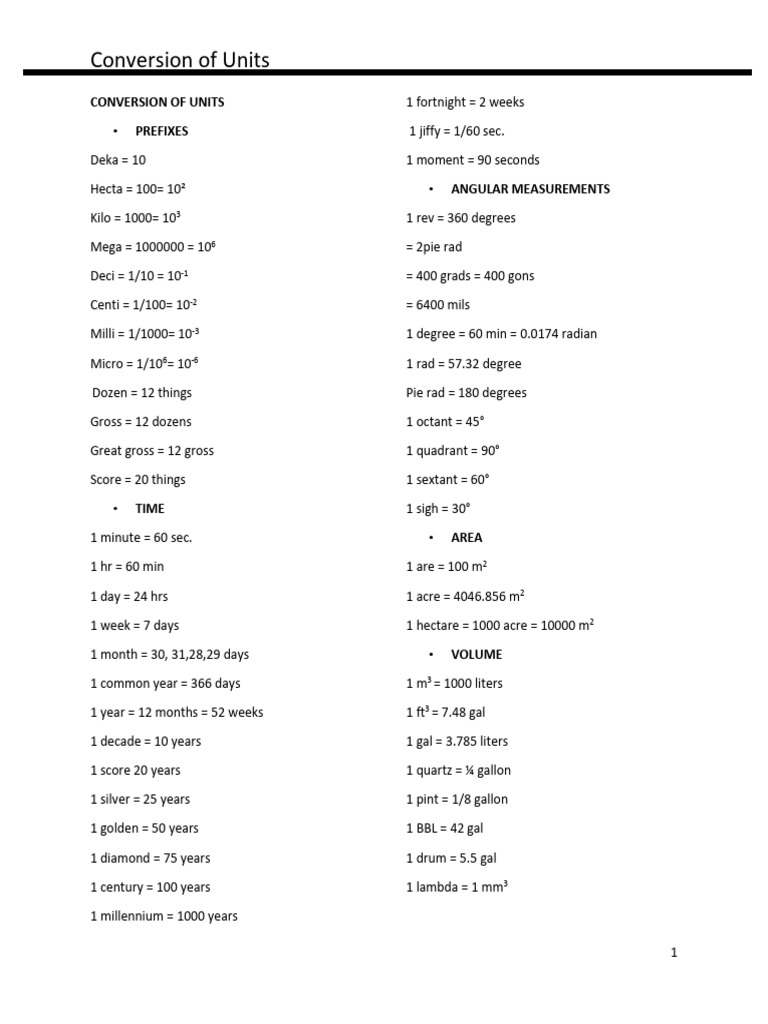 Conversion of Units | PDF | Viscosity | British Thermal Unit
