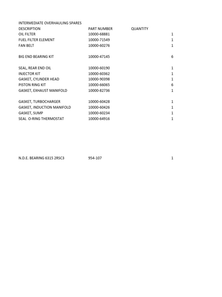 Perkins Generator Overhaul Parts List | PDF