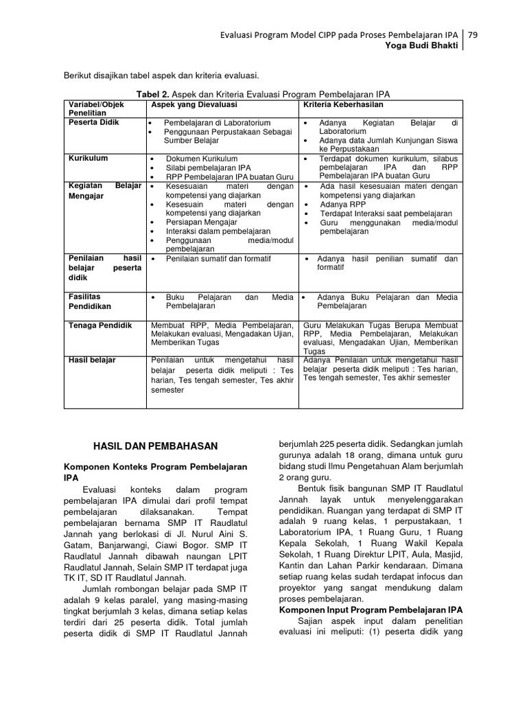 Tabel Hal 5 CIPP | PDF