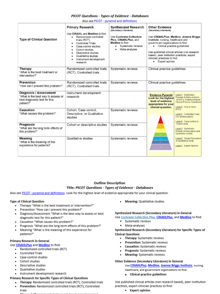 Pico Evid Database Update June 2019 Pdf Systematic Review Randomized Controlled Trial